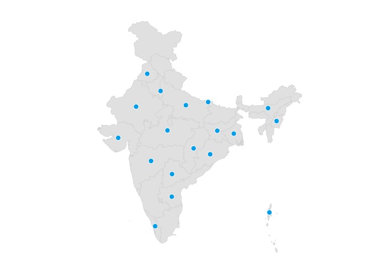 Projects / Services – Abhishek Integrations Ltd.